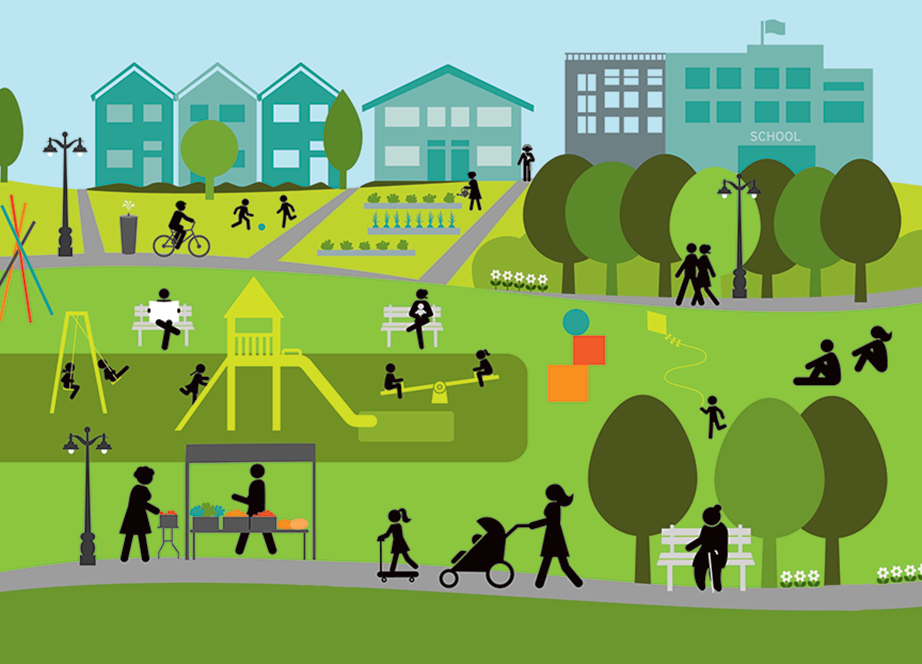 Healthy Neighborhoods | ChangeLab Solutions