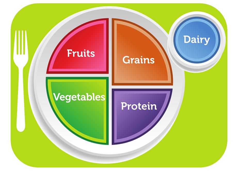 Food & Beverages | ChangeLab Solutions